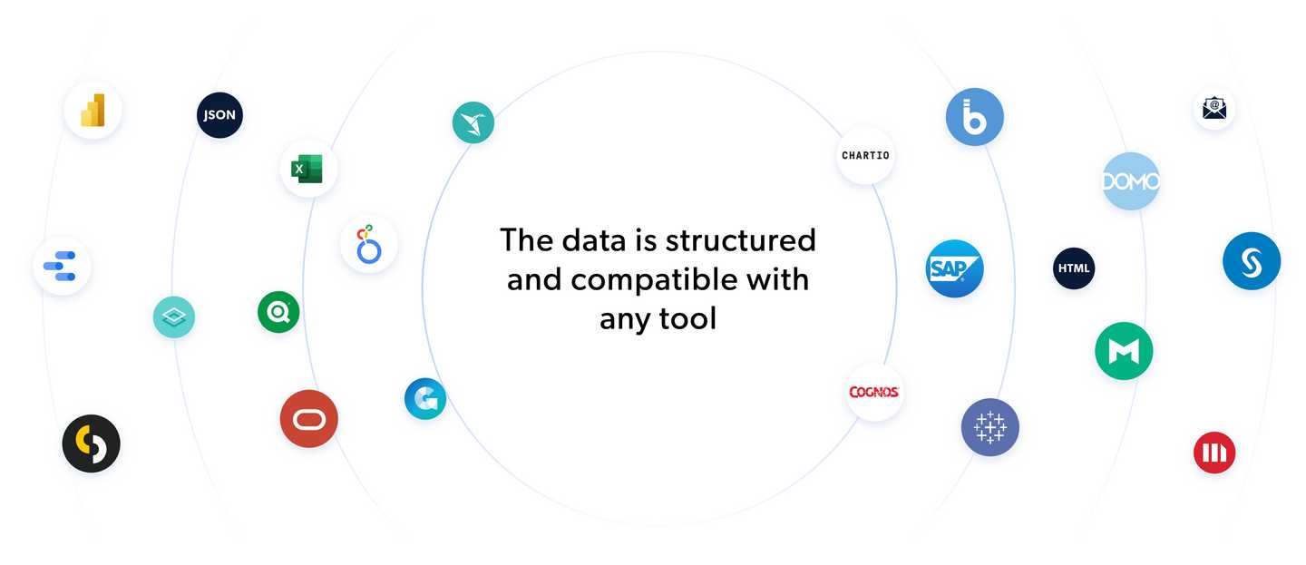 Bright Data - The World's #1 Web Data Platform in 2025 - Box Piper
